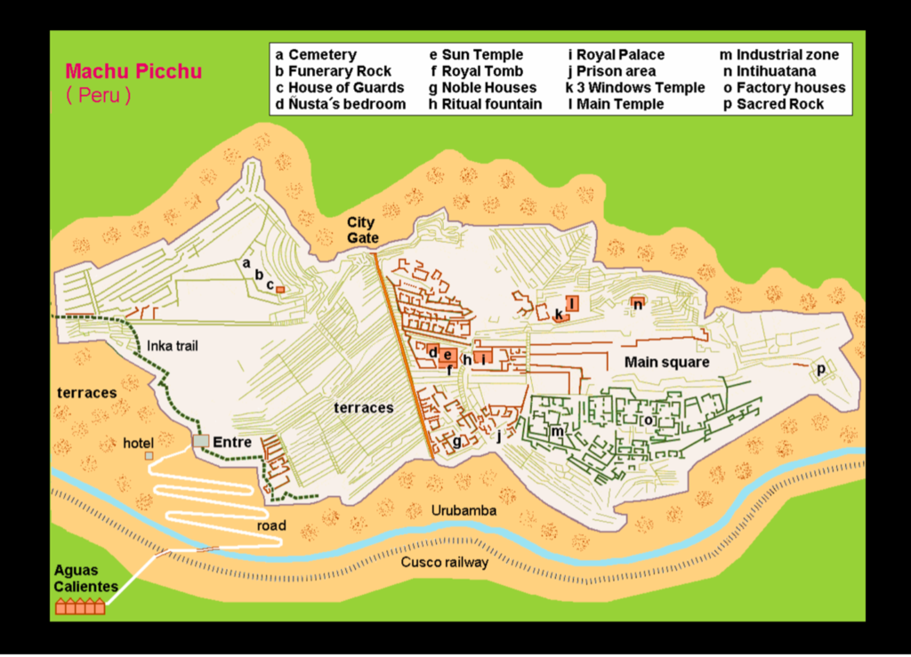 WALKING THE LAND: ENERGY HUB EXAMPLE – MACHU PICCHU – Walking The Land